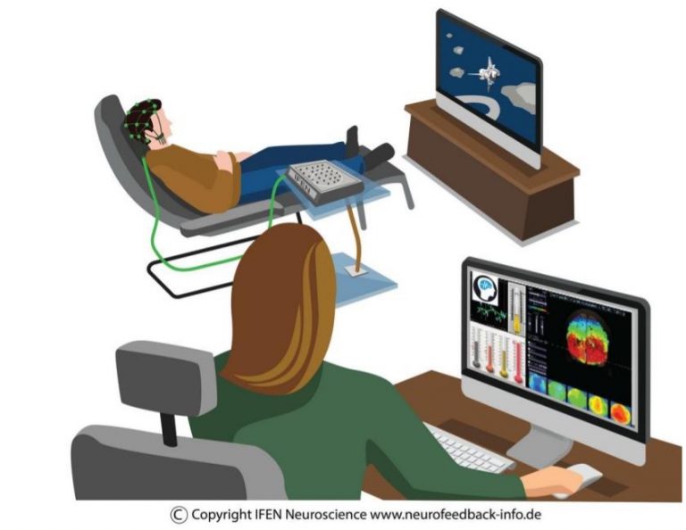 Hämoenzephalographie, das vielseitige Neurofeedback-Training - IFEN ...